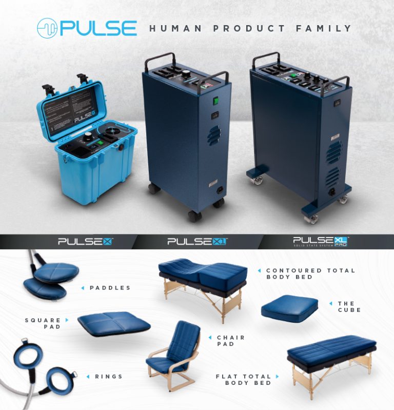 PEMF Origins and Usage Throughout History